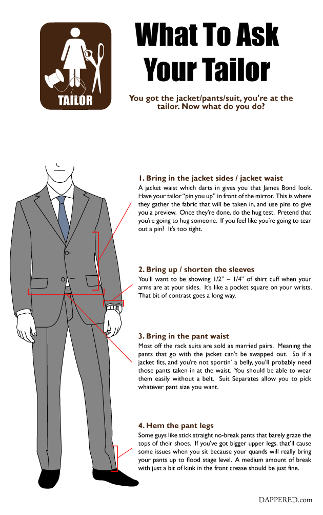 What to ask your tailor to do: 4 Basic Suit Alterations